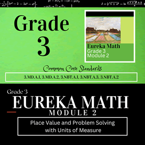 3rd Grade Eureka Math